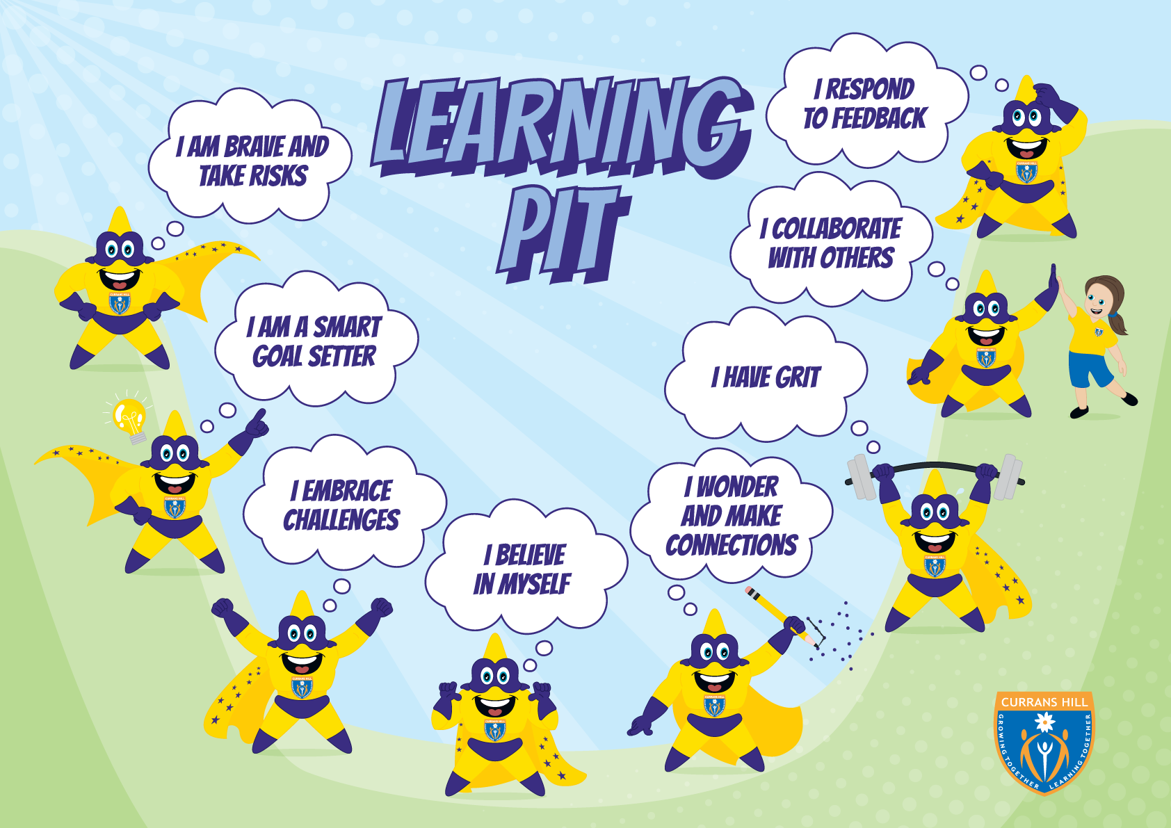 CHPS-Learning-Pit | Cassandre Collins