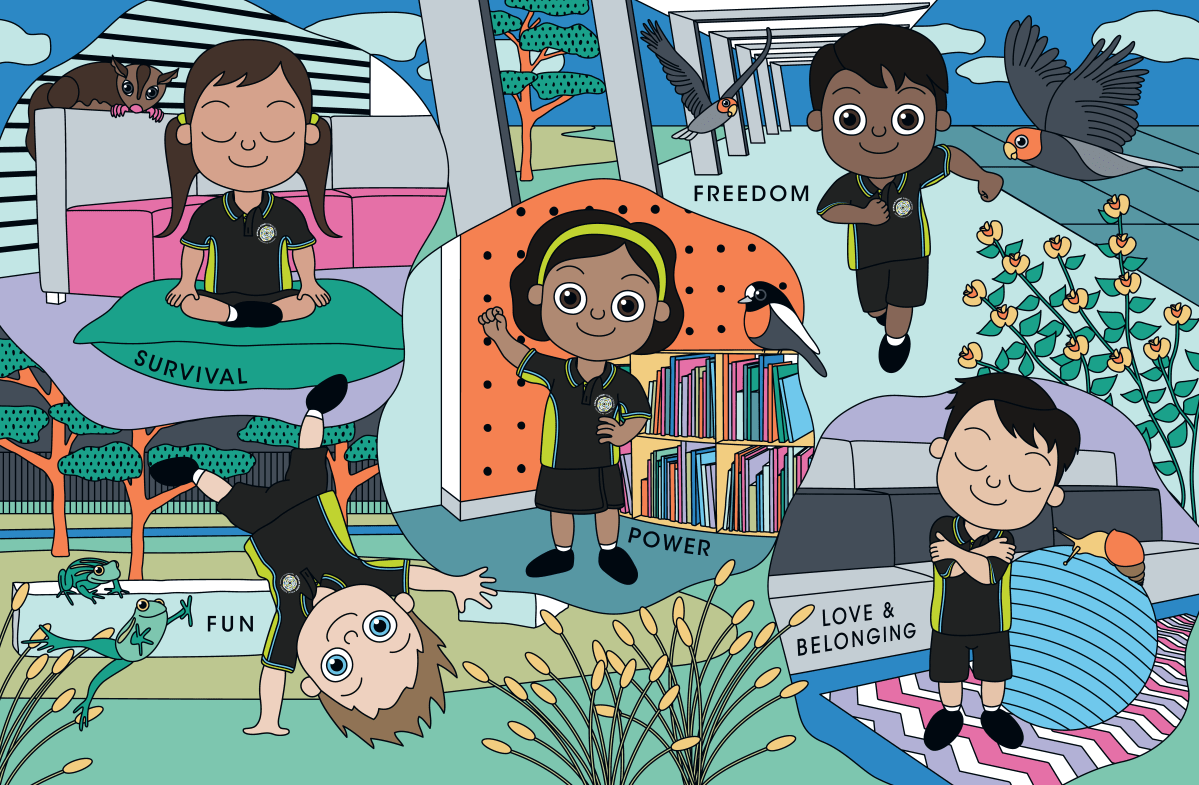 Student Wellbeing Mural ::: Denham Court Public School – Cassandre Collins