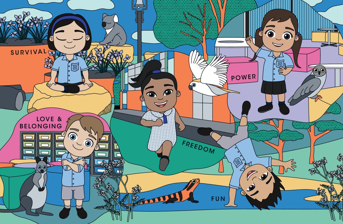 Student Wellbeing Mural ::: North Rocks Public School – Cassandre Collins