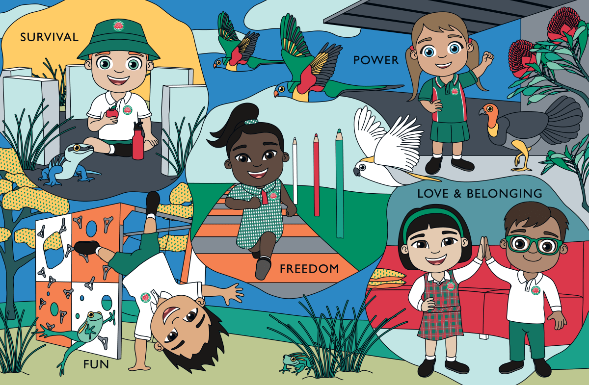 Student Wellbeing Mural ::: Mount Colah Public School – Cassandre Collins